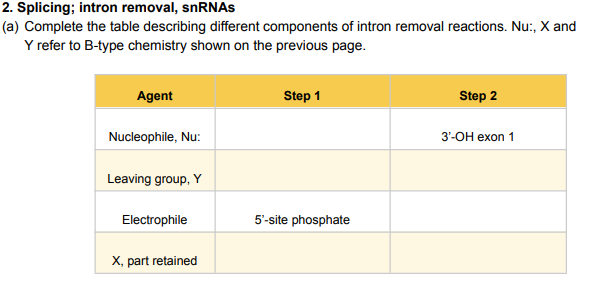 2. Splicing; intron removal, snRNAs (a) Complete the | Chegg.com