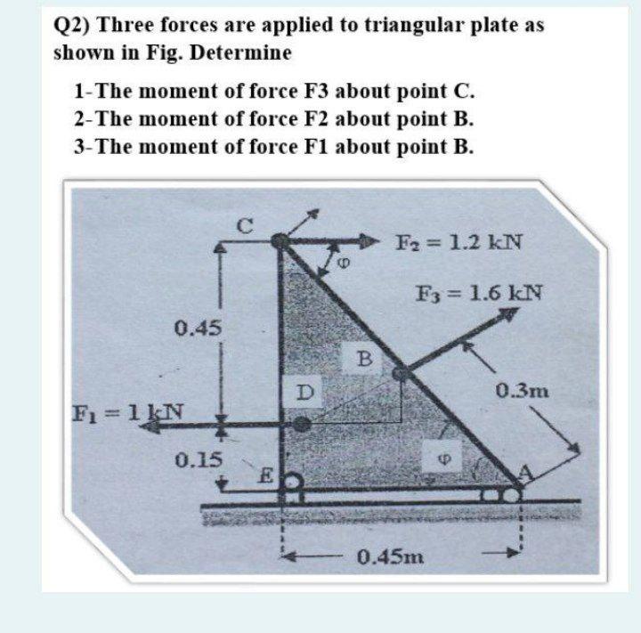 Solved Q2) Three forces are applied to triangular plate as | Chegg.com