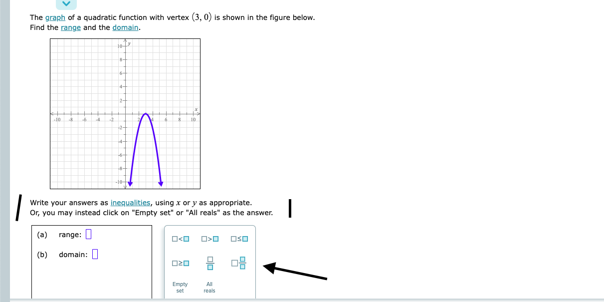 Solved The graph of a quadratic function with vertex (3, 0) | Chegg.com