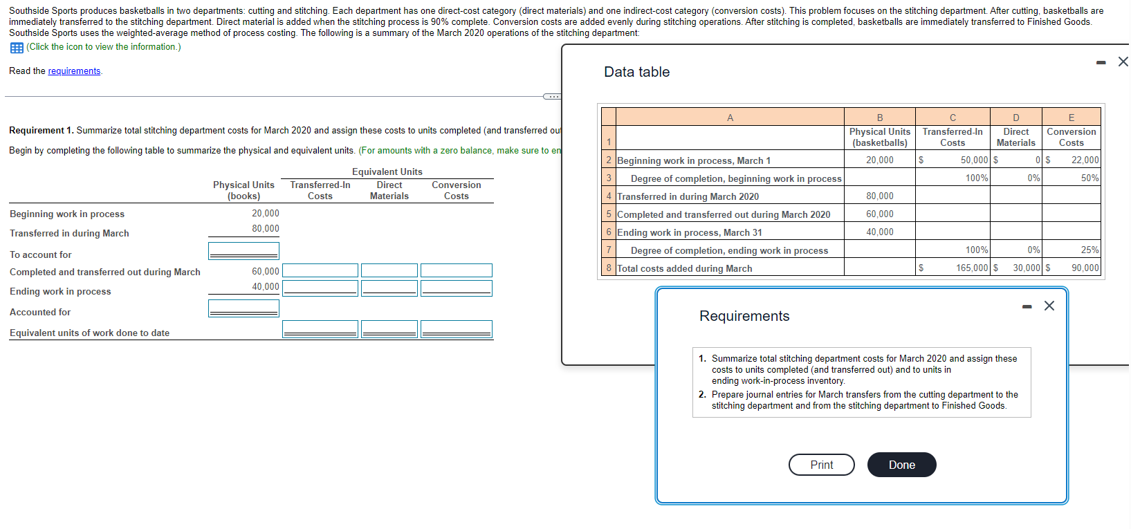 Solved Read the requirements. Data table Requirement 1. | Chegg.com