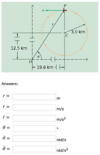 Solved Chapter D2, Problem D2/130 The low-flying aircraft P | Chegg.com