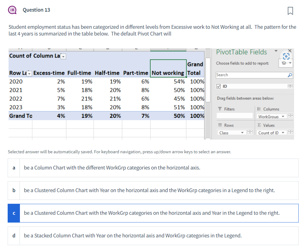 Solved Student employment status has been categorized in | Chegg.com