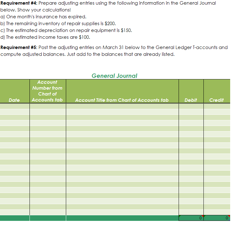 Solved March TransactionsChart of AccountsRequirement \#4: | Chegg.com