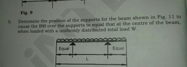 Solved 5. Fig. 9 Determine the position of the supports for | Chegg.com