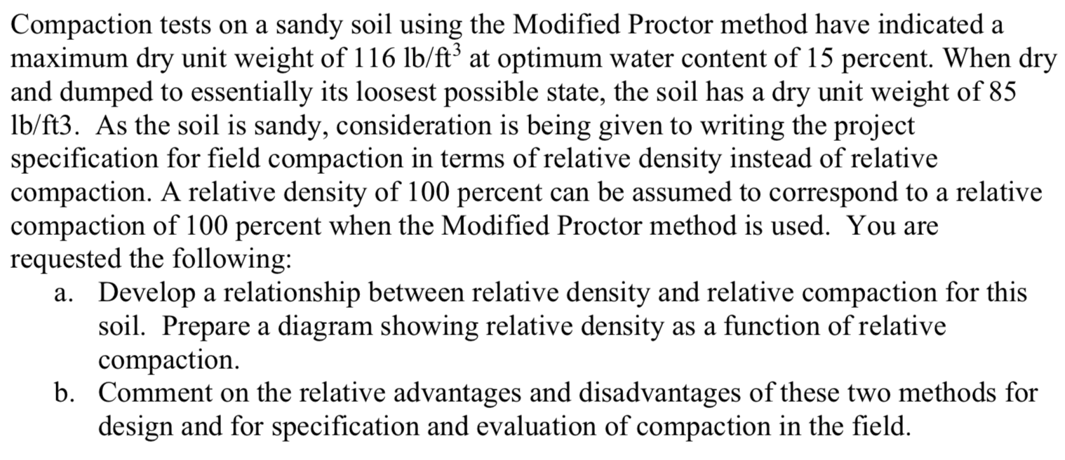 Solved Compaction tests on a sandy soil using the Modified | Chegg.com