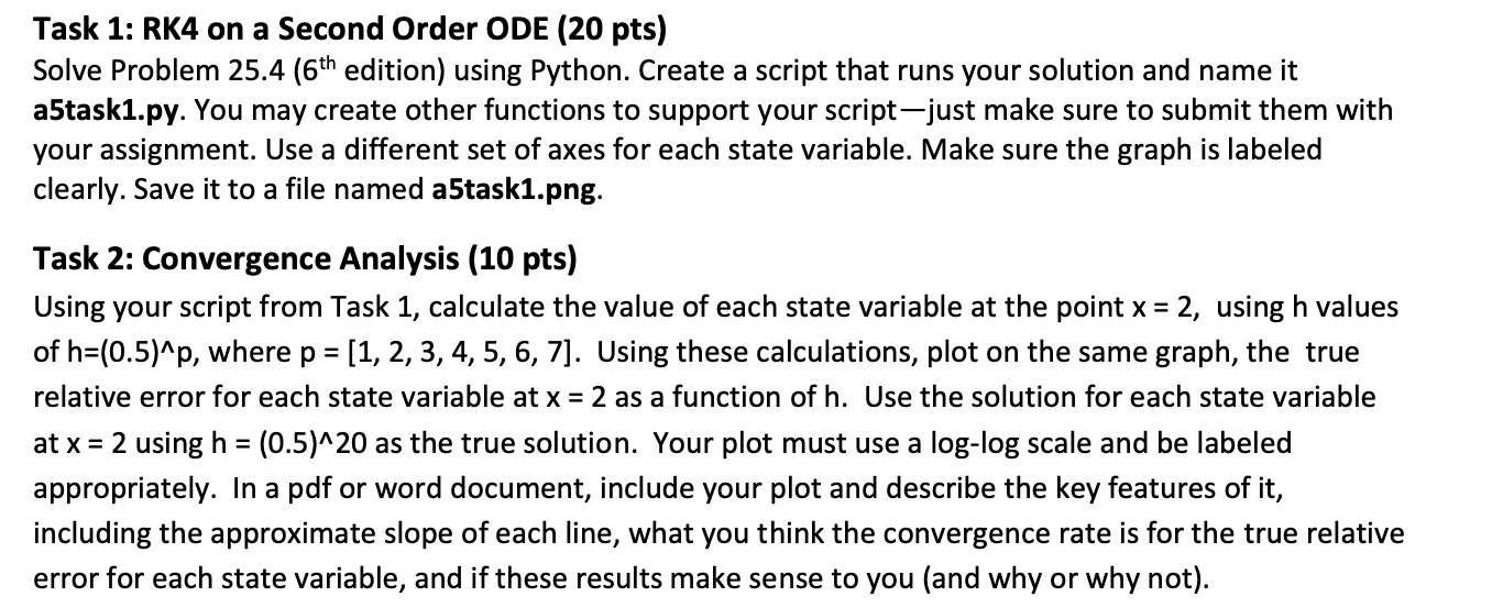 Task 1: RK4 on a Second Order ODE (20 pts) Solve | Chegg.com
