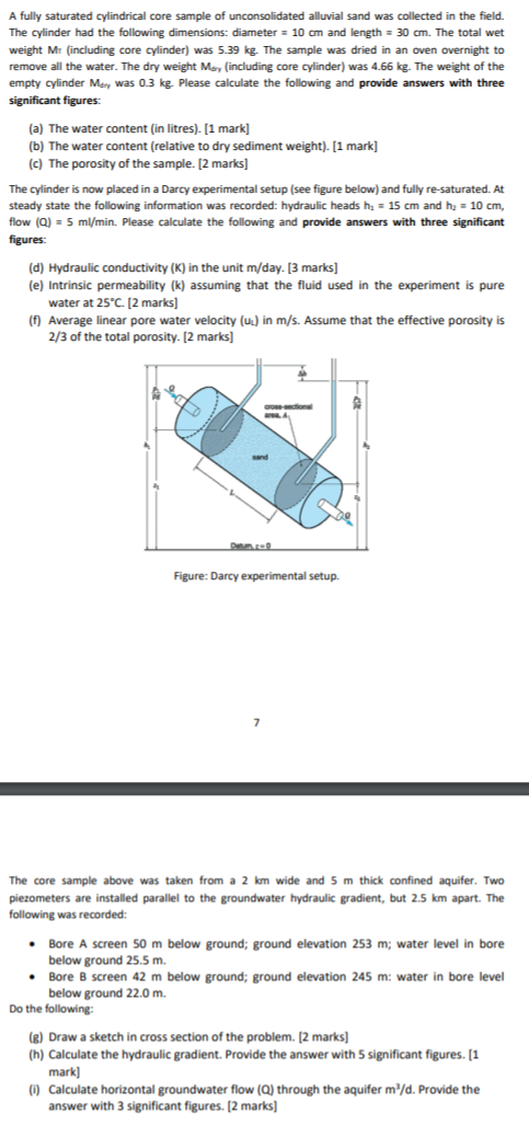 Solved A fully saturated cylindrical core sample of | Chegg.com