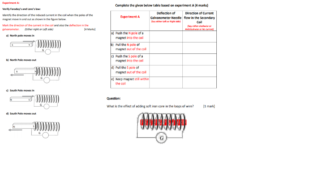 Solved Identify the direction of the induced current in the | Chegg.com