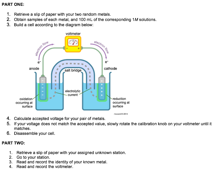 Solved INTRODUCTION: This lab takes place in two parts. In | Chegg.com