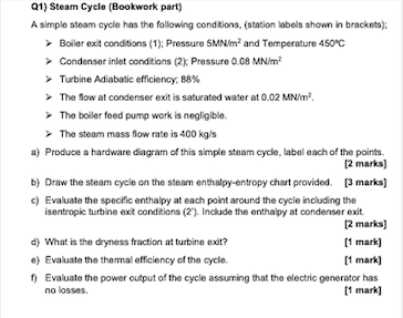 Solved Q1) Steam Cycle (Bookwork part) A simple steam cycle | Chegg.com
