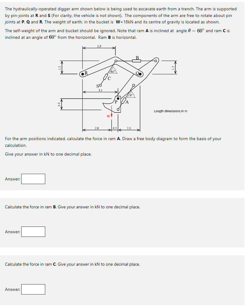 Solved The hydraulically-operated digger arm shown below is | Chegg.com