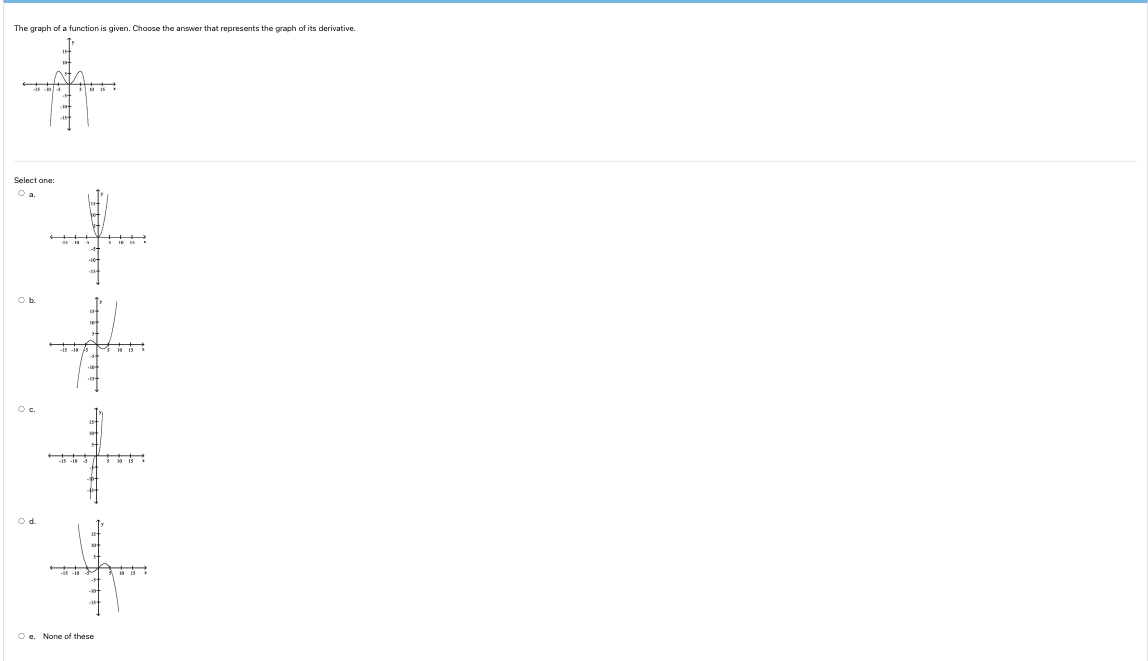Solved The graph of a function is given. Choose the answer | Chegg.com