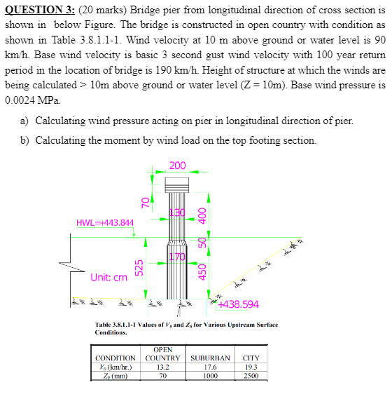 Solved QUESTION 3: (20 marks) Bridge pier from longitudinal | Chegg.com