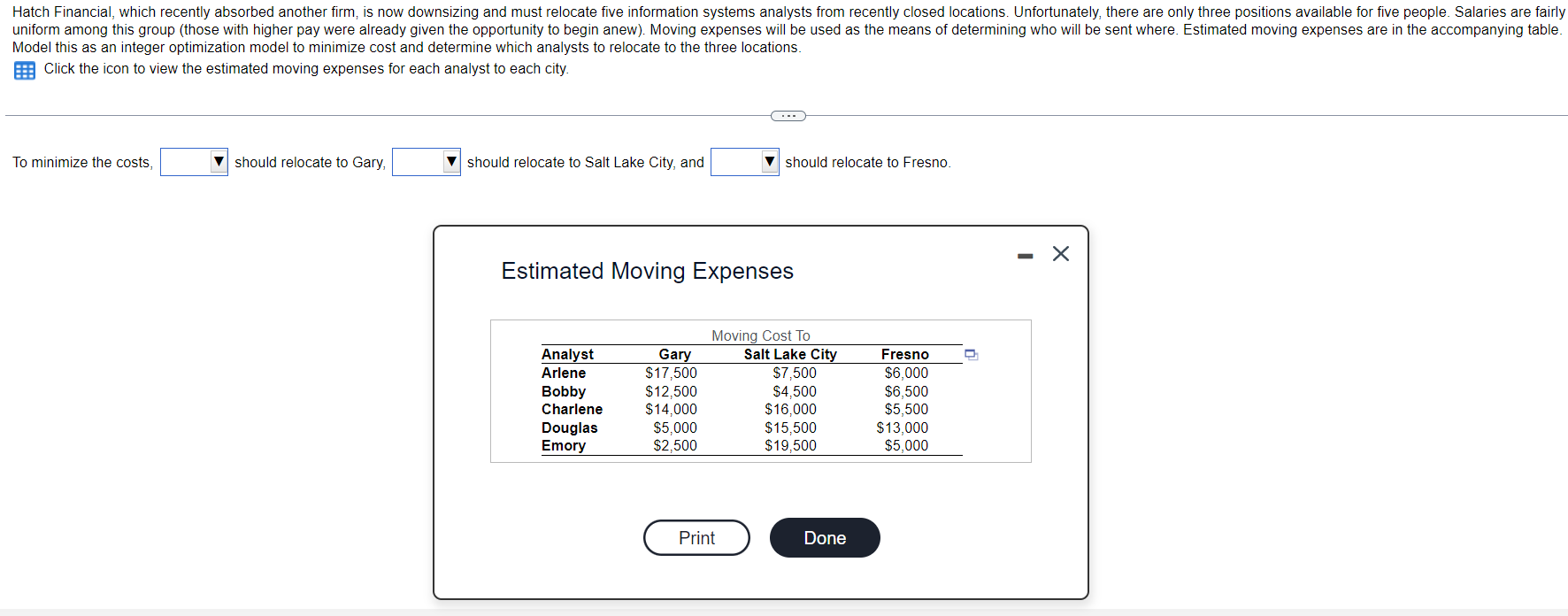 Solved Model this as an integer optimization model to | Chegg.com