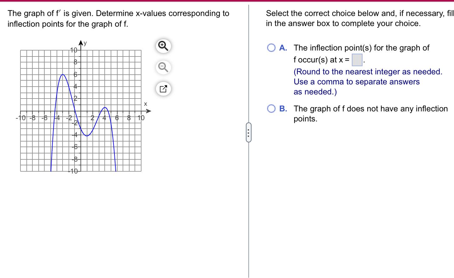 Solved The graph of f′ is given. Determine x-values | Chegg.com