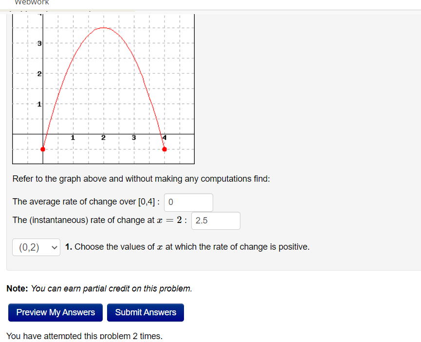 Solved Webwork . 1 2 3 Refer to the graph above and without | Chegg.com