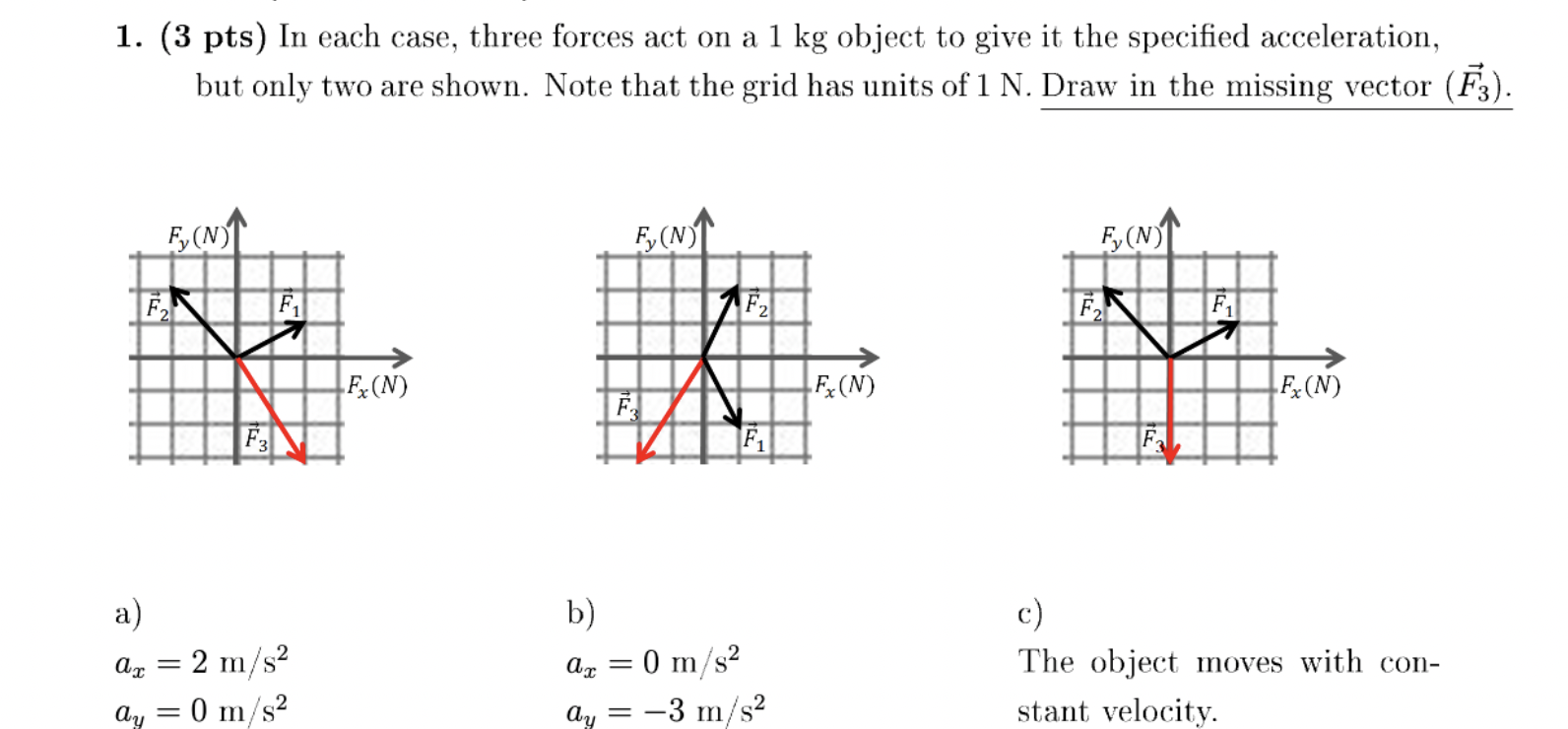 Solved 3 pts in Each Case Three Forces Act On A 1kg