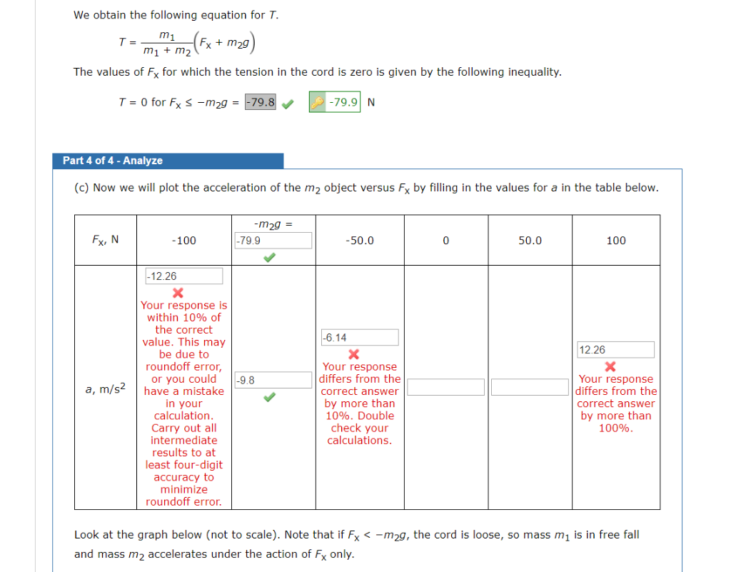 Solved This question has several parts that must be | Chegg.com