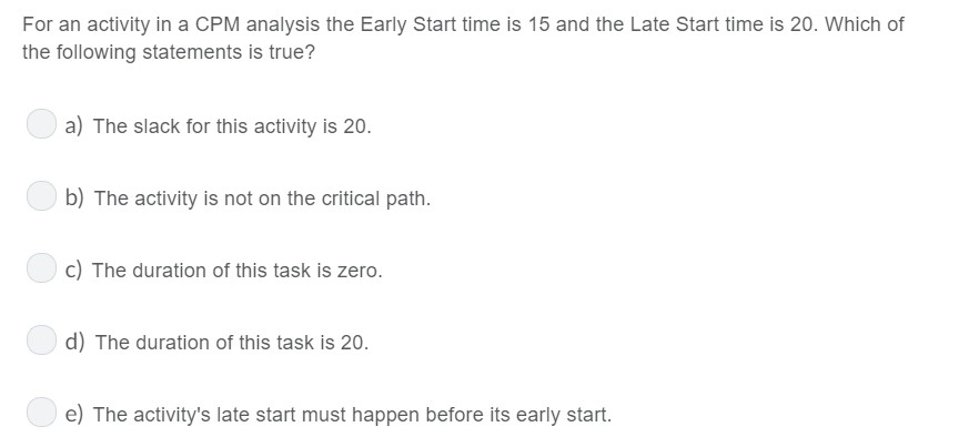 Solved For an activity in a CPM analysis the Early Start | Chegg.com