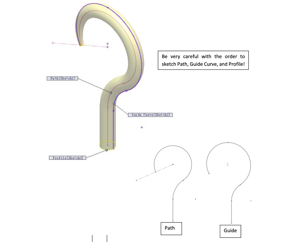 Solved n 1. Identify the origin point and the orientation 2. | Chegg.com