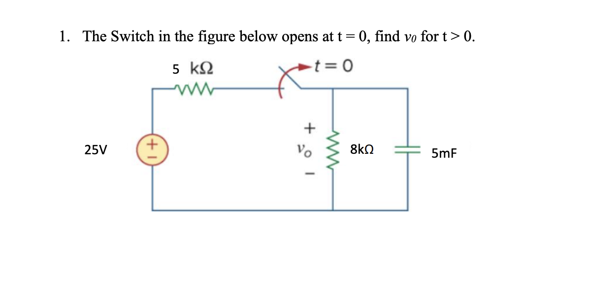 Solved 1. The Switch in the figure below opens at t=0, find | Chegg.com