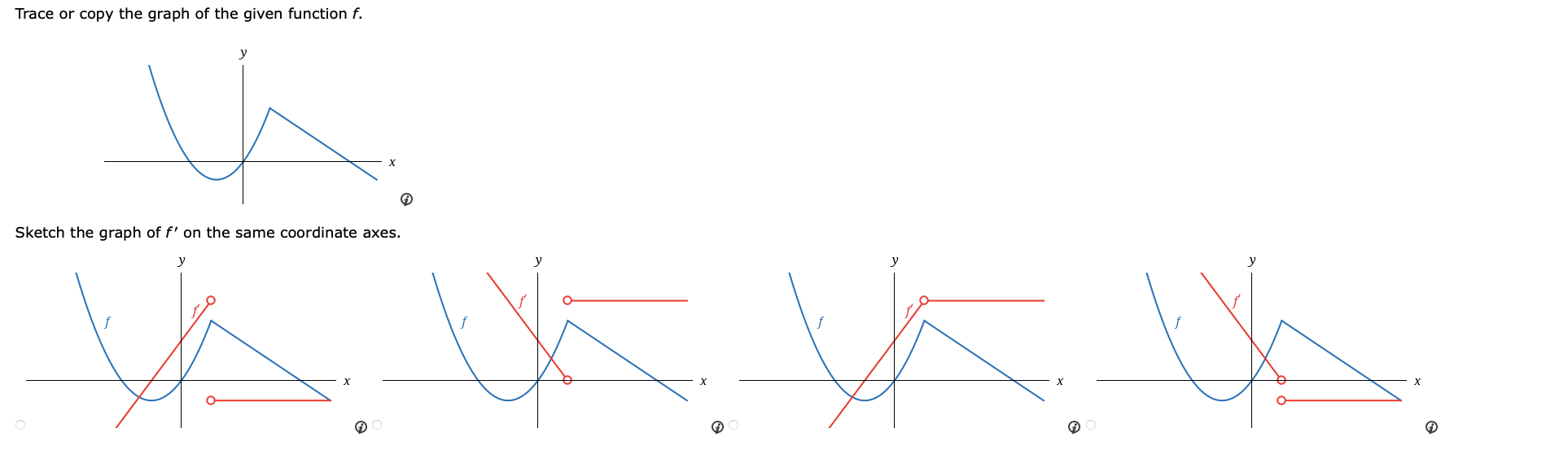 Solved Trace or copy the graph of the given function f. | Chegg.com