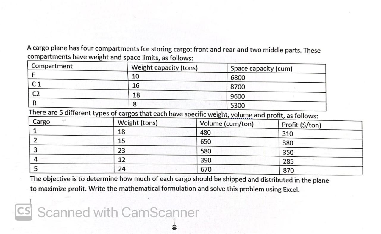 Solved A cargo plane has four compartments for storing | Chegg.com