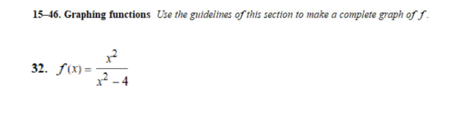 Solved 15-46. Graphing functions Use the guidelines of this | Chegg.com
