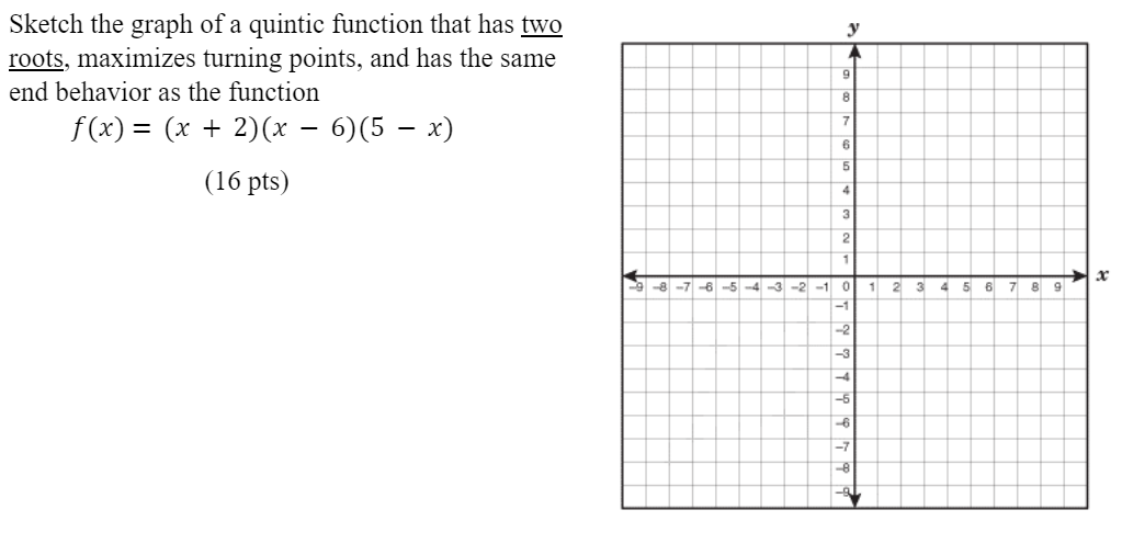 Solved Can this be done with "two roots" or is five roots | Chegg.com