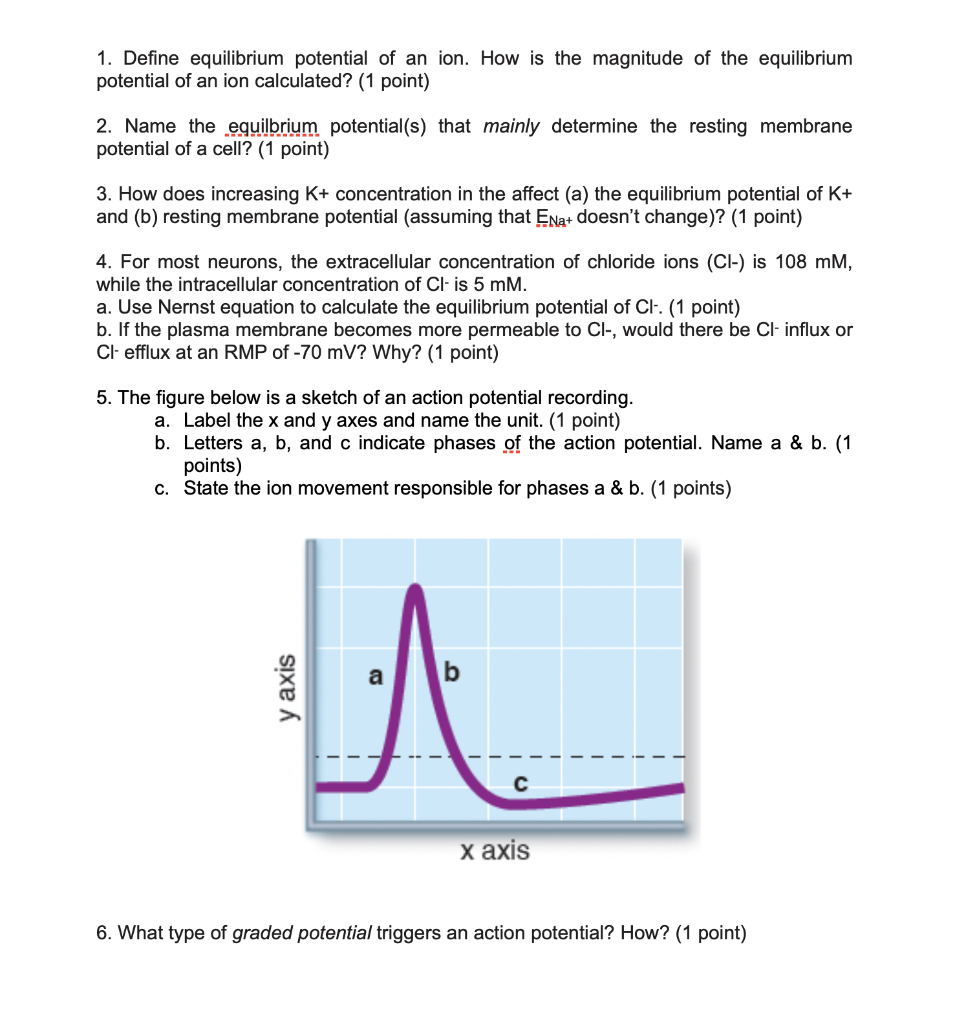 Solved 1. Define equilibrium potential of an ion. How is the | Chegg.com