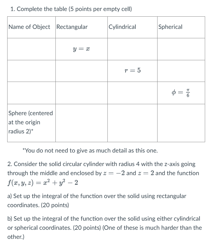 Solved 1. ﻿Complete the table (5 ﻿points per empty cell)*You | Chegg.com