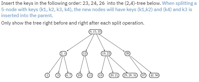 Solved Insert the keys in the following order: 23,24,26 into | Chegg.com