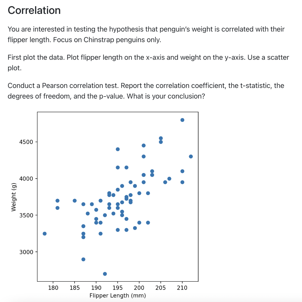Solved We will be using the palmerpenguins _package 저 data | Chegg.com