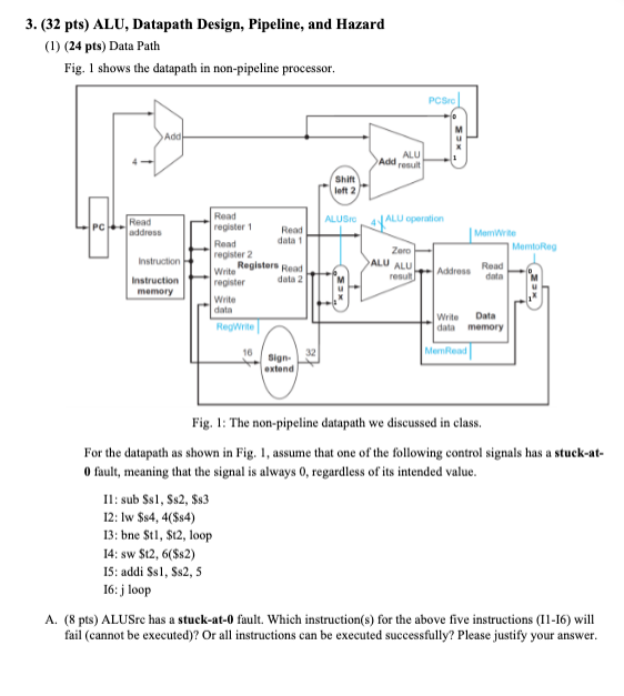Solved 3. (32 pts) ALU, Datapath Design, Pipeline, and | Chegg.com