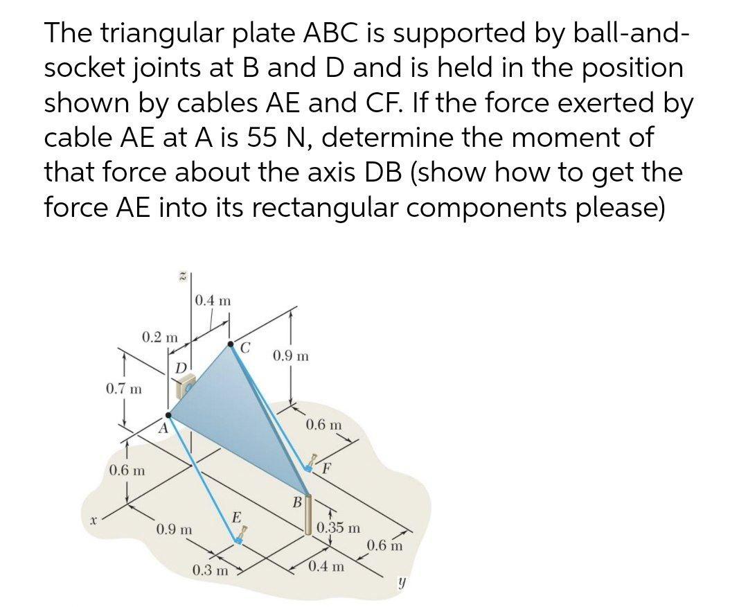 Solved The triangular plate ABC is supported by ball-and- | Chegg.com