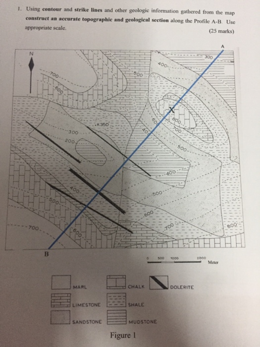 Solved 1. Using contour and strike lines and other geologic | Chegg.com