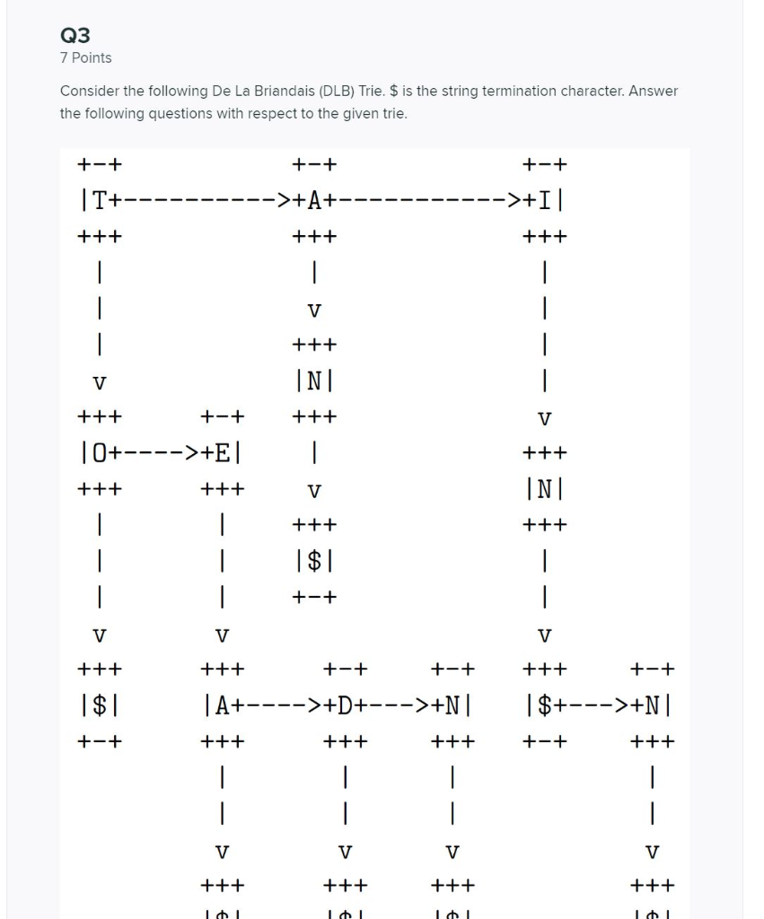 Q3 7 Points Consider the following De La Briandais | Chegg.com