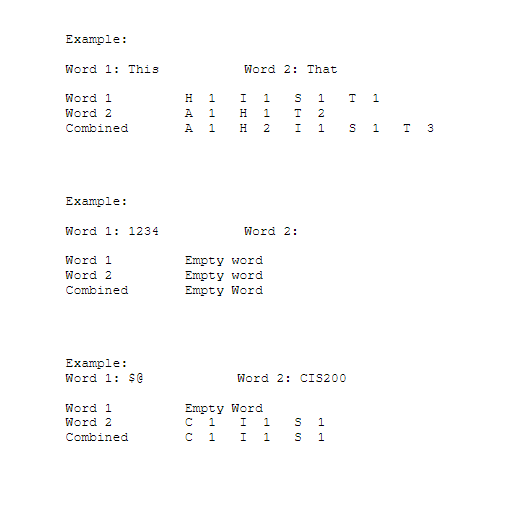 Program: User will input 2 "words," that is a string | Chegg.com