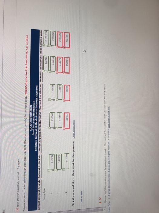 Solved On January 1, 2020, Sandhill Corporation issued | Chegg.com