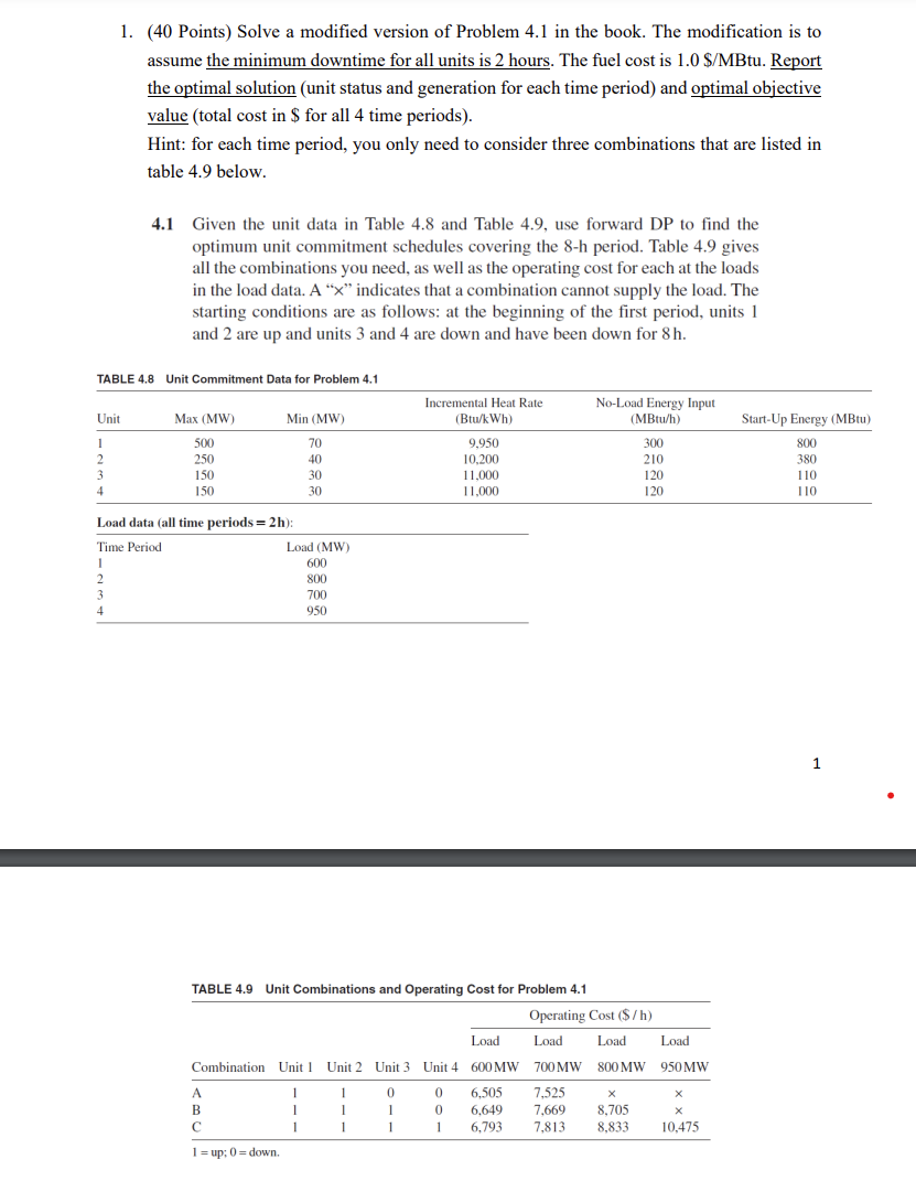 Solved 1. (40 Points) Solve a modified version of Problem | Chegg.com