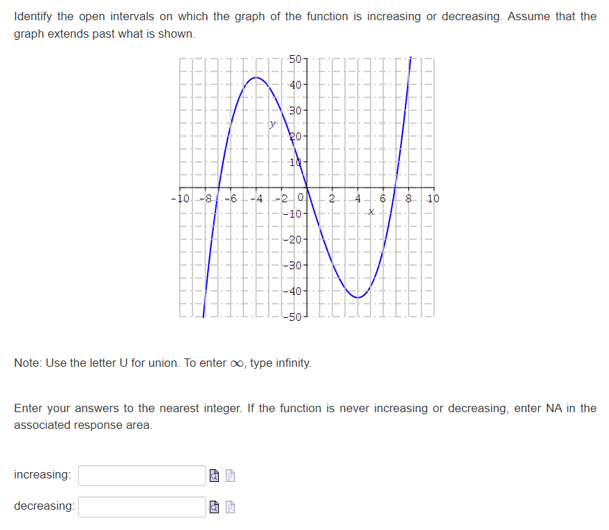 Solved Identify the open intervals on which the graph of the | Chegg.com