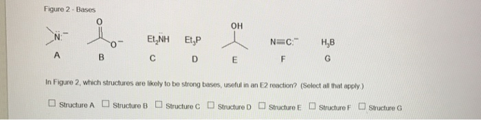 Solved Figure 2 Bases OH Et,NH Et, In Figure 2, which | Chegg.com