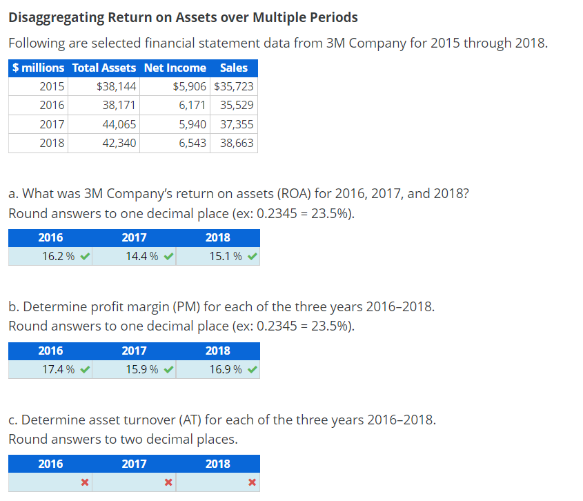 Solved Disaggregating Return on Assets over Multiple Periods | Chegg.com