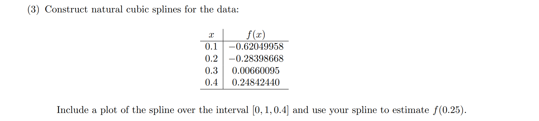 Solved (3) Construct natural cubic splines for the data: 0.1 | Chegg.com