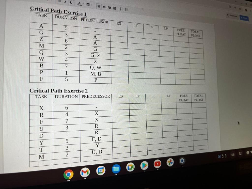 Solved Create a schedule network diagram for each of the two | Chegg.com