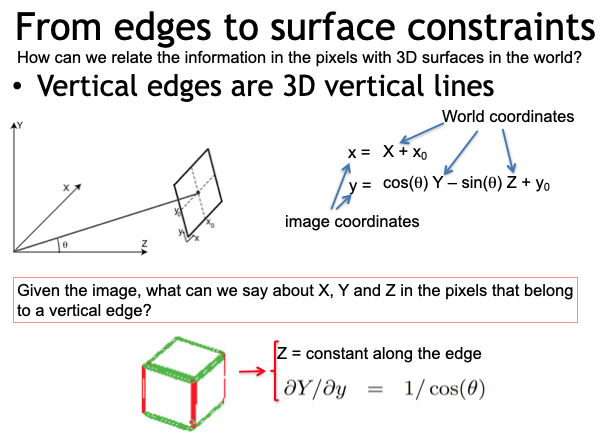 Solved I need help with the following question, especially | Chegg.com