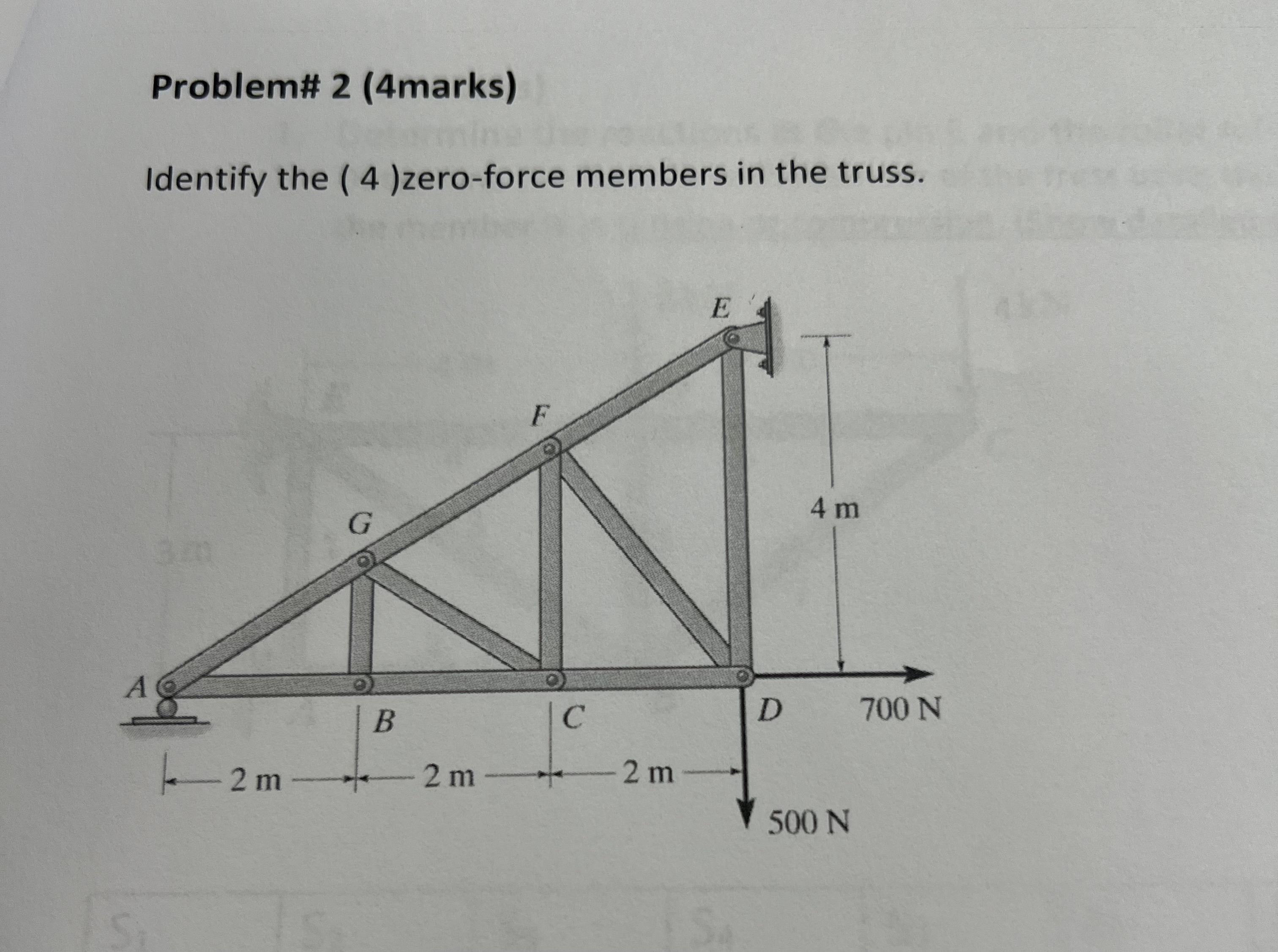 Solved Problem\# 2 (4marks)Identify the ( 4 )zero-force | Chegg.com