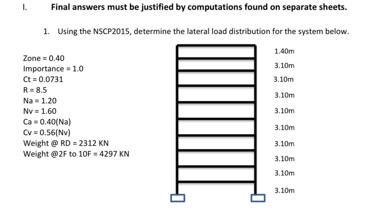 Using the NSCP2015, Determine the lateral load | Chegg.com