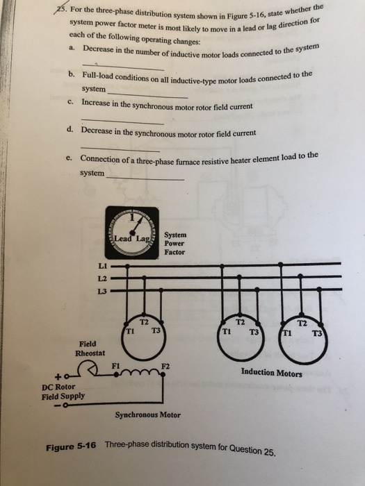 Solved For the three-phase distribution system shown in | Chegg.com