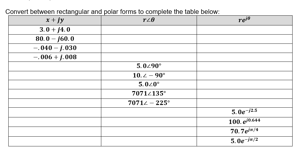Solved reja Convert between rectangular and polar forms to | Chegg.com